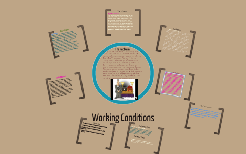 Working Conditions During the Industrial Revolution by Precsious Le on ...