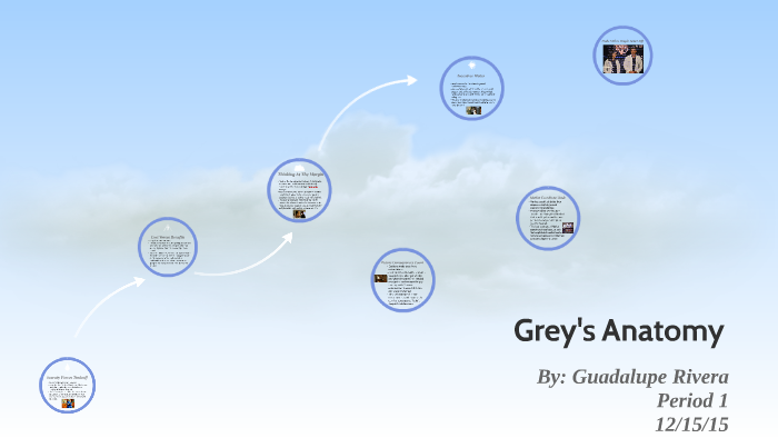 Scarcity Forces Tradeoff by on Prezi