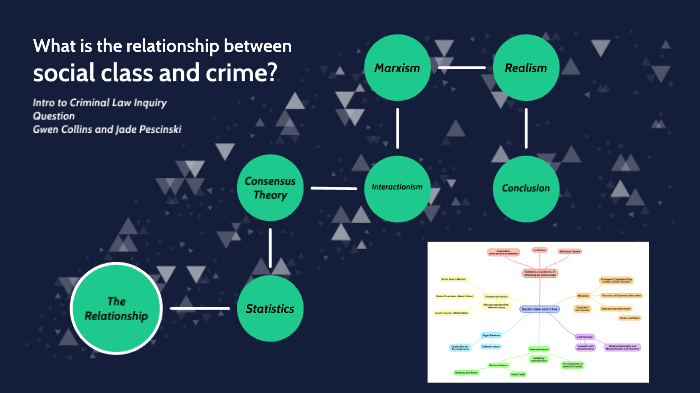 Social Class and Crime by Gwendolyn Collins on Prezi