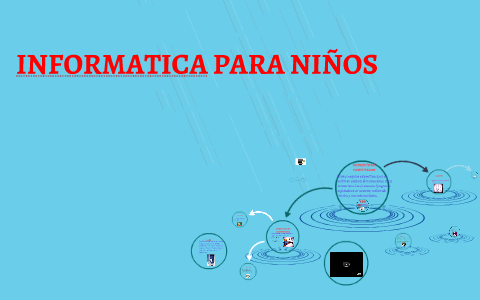 informatica para niños by on Prezi