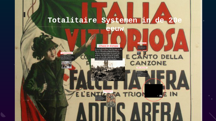 Totalitaire Systemen in de 20e eeuw by Lisa Van Montare-van Dishoeck on ...