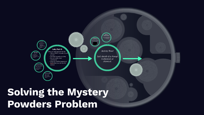 Solving the Mystery Powders Problem by Anna Kanavati on Prezi