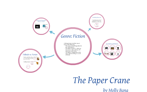 The Paper Crane by Molly Bang by Christen Reber on Prezi