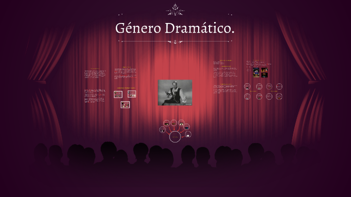 Genero Dramatico by Norma Portillo on Prezi