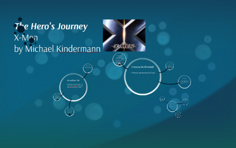 The Hero's Journey by Michael Kindermann on Prezi