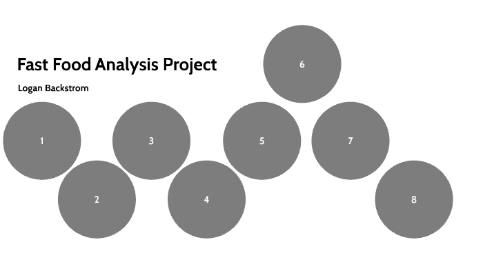 Fast Food Analysis Project by Logan Backstrom on Prezi