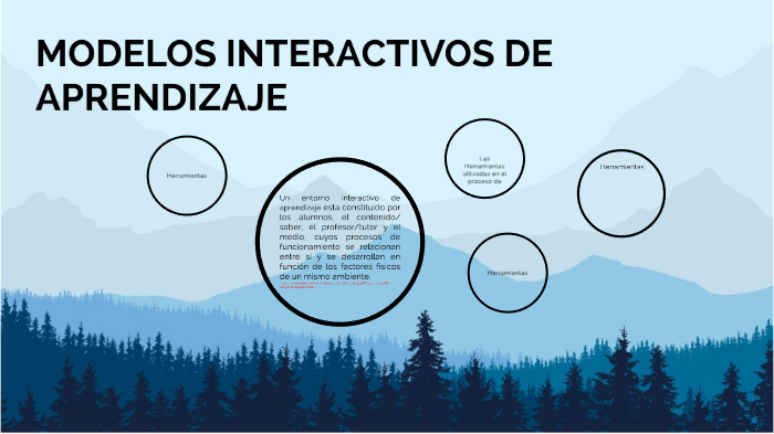 Modelos Interactivos de Aprendizaje by María del Carmen Rodríguez ...