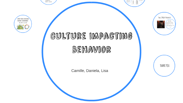 How does culture affect human behaviors? by Lisa Kwon on Prezi