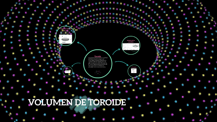 VOLUMEN DE TOROIDE by lore canseco on Prezi