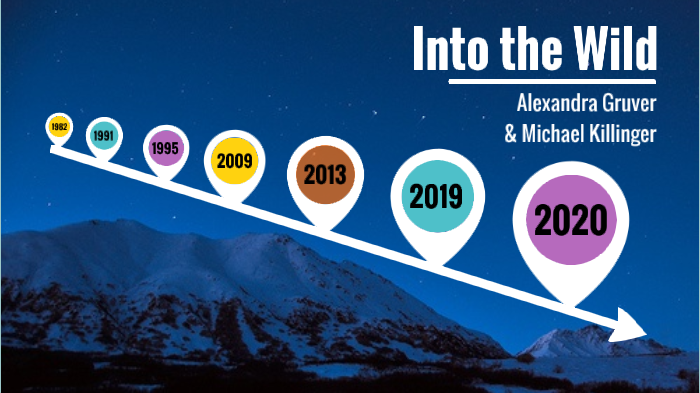 Into the Wild Timeline by Alexandra Gruver on Prezi
