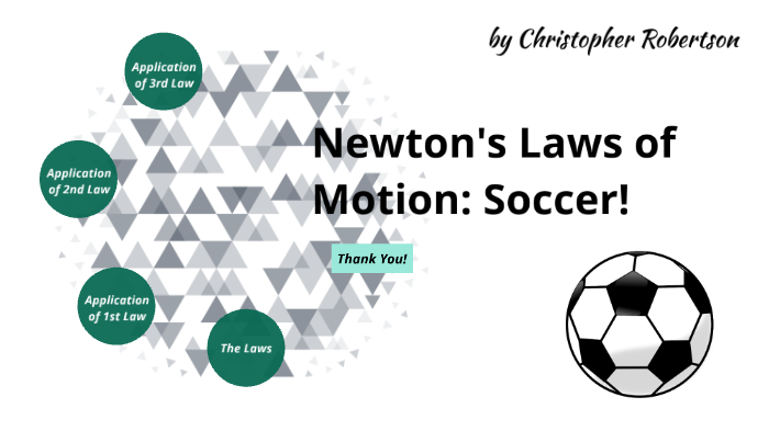 (For Prezi Video) Newton's Laws of Motion: Soccer by Chris Robertson on ...