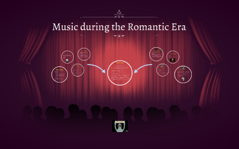 Music during the Romantic Era by Tianhang Zhu on Prezi