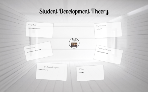 Student Development Theory by Helen Rhoads on Prezi