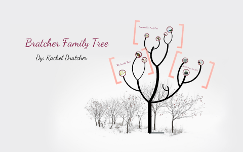 Bratcher Family Tree by Rachel Bratcher on Prezi