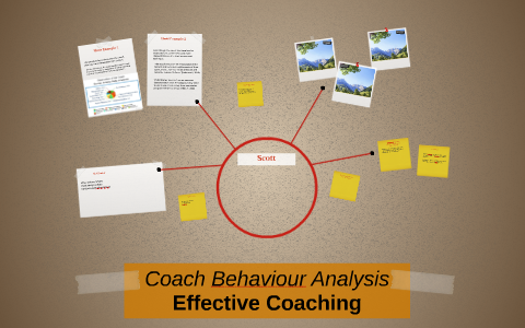 Coach Behaviour Analysis by Alex Thompson on Prezi