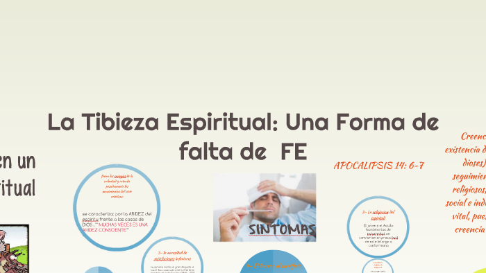 La Tibieza Espiritual: Una Forma de falta de FE by ALAN PAEZ on Prezi