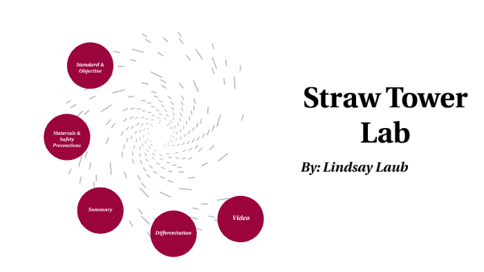 Straw Tower Lab by Lindsay Laub on Prezi