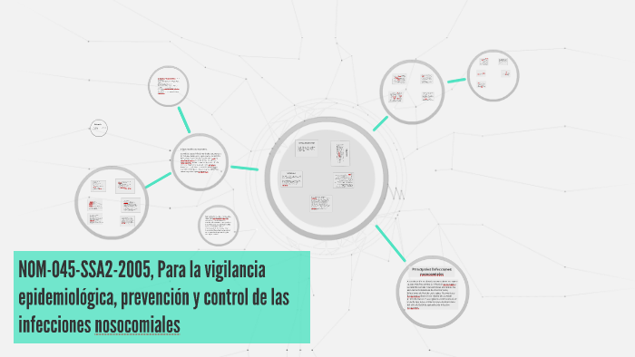 NOM-045 by Ramon Lopez Piña on Prezi