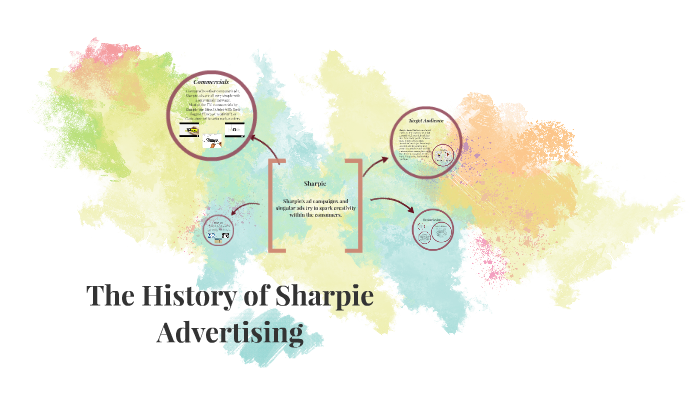 The History of sharpie advertising by Julia A on Prezi