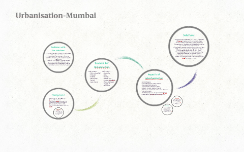 Urbanisation-Mumbai by madison williams on Prezi
