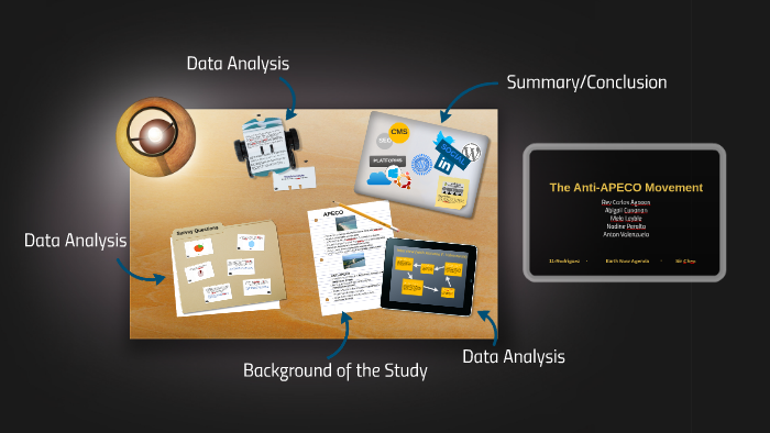 The Anti-Apeco Movement by Nadine Peralta on Prezi