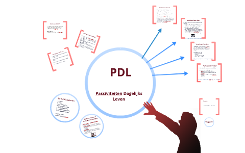 PDL presentatie by Melanie Janssen on Prezi