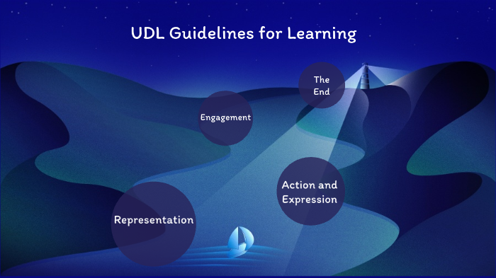UDL Guidelines for Learning by Ryan Zimny on Prezi