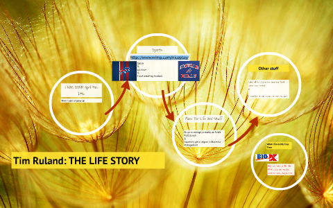 Tim Ruland: THE LIFE STORY by tim Ruland on Prezi
