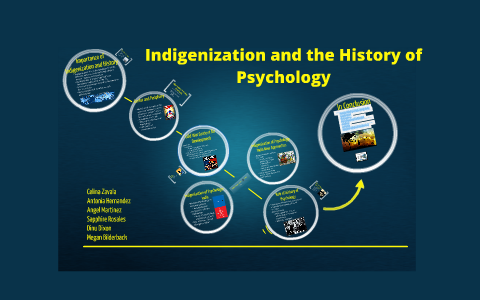 Indigenization and the History of Psychology by Megan Bilderback on Prezi
