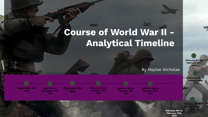 Course of World War II - Analytical Timeline Summative Task by Haylee ...