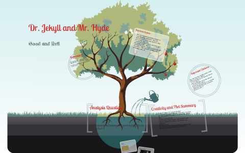 Dr. Jekyll and Mr. Hyde: Good vs. Evil by Tatyana Nakonecznyj on Prezi
