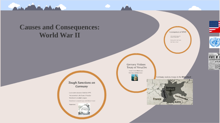 Causes and Consequences of WWII by Jeremy Nielsen on Prezi