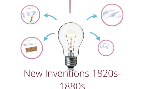 New Inventions from the 1820s-1880s by Michaela Pampin on Prezi