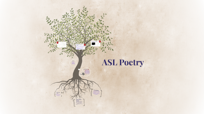 ASL Poetry by Heather Caldwell on Prezi