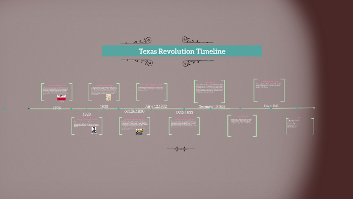 Texas Revolution Timeline by Thy Ho on Prezi
