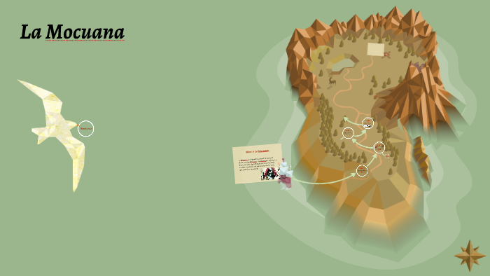 La Mocuana by lara lin on Prezi