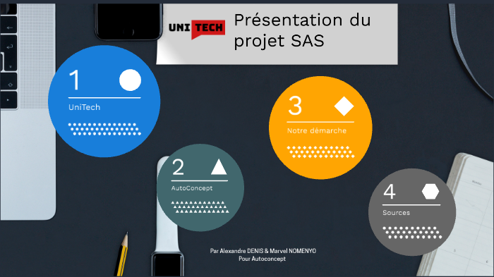 Présentation Projet SAS by Marvel Nomenyo on Prezi