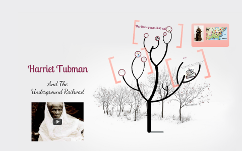 Harriet Tubman & The Underground Railroad by Katelyn Childers