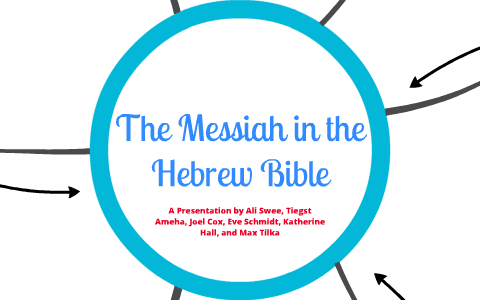 The Messiah in the Hebrew Bible by Tiegst Ameha on Prezi