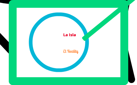 La Isla by Edgar Gomez on Prezi