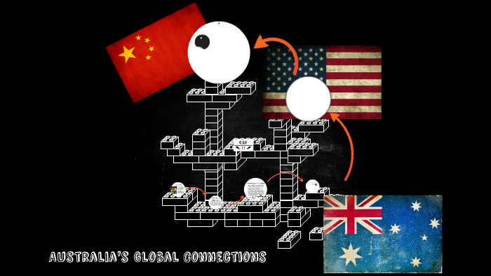 Australia's Global Connections by Jayden reynolds on Prezi