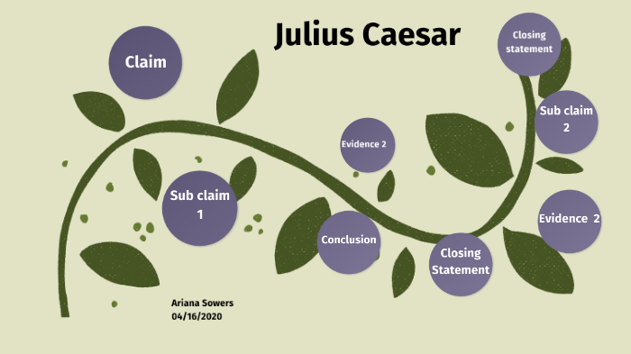 Julius Caesar Argumentative speech by ASowers 78786 on Prezi
