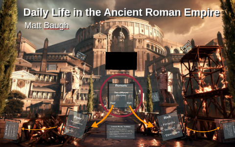 Daily Life in the Ancient Roman Empire by Matt Baugh on Prezi