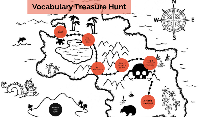 Vocabulary Treasure Hunt by Sarah Watson on Prezi