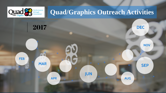 Outreach 2017 by Ashley Nettesheim on Prezi