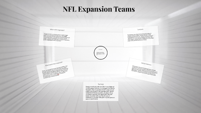 NFL Expansion Teams by Matthew S on Prezi