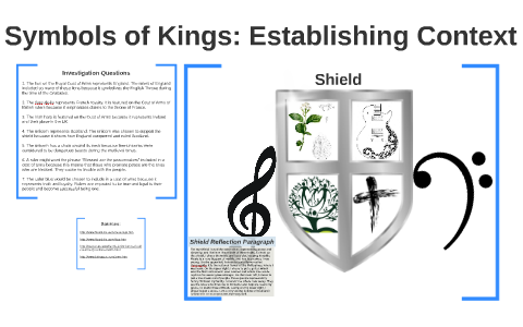 Symbols of Kings: Establishing Context by Kristianne Ibay on Prezi