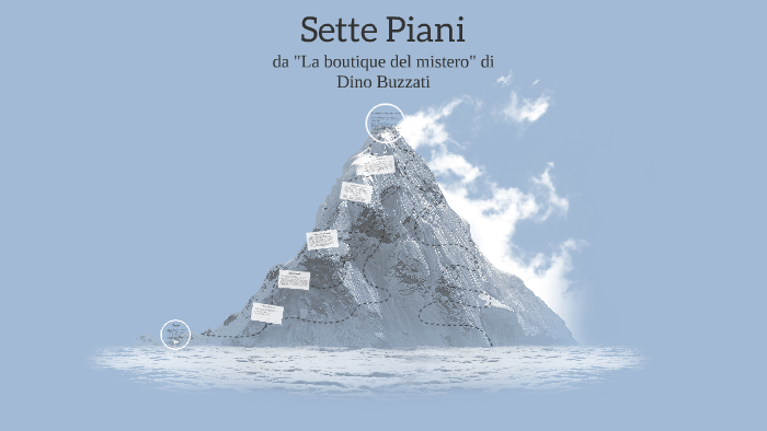 Sette Piani by Curati Riccardo on Prezi