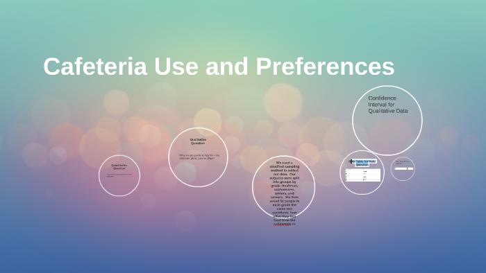 Cafeteria Use and Preferences by El Davis on Prezi