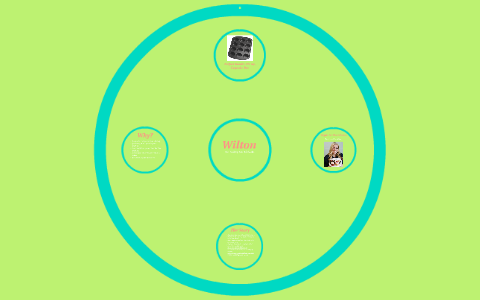 Megan Faulkner Brown by Audrey Eckhardt on Prezi